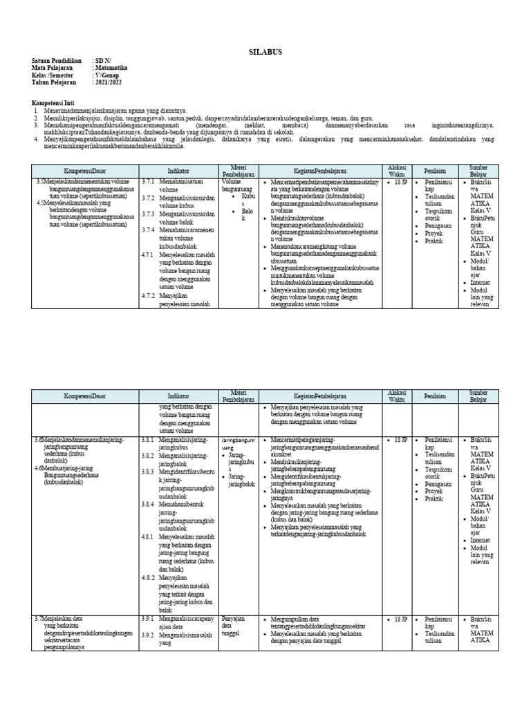 Silabus Matematika 5 Sem 2 | PDF