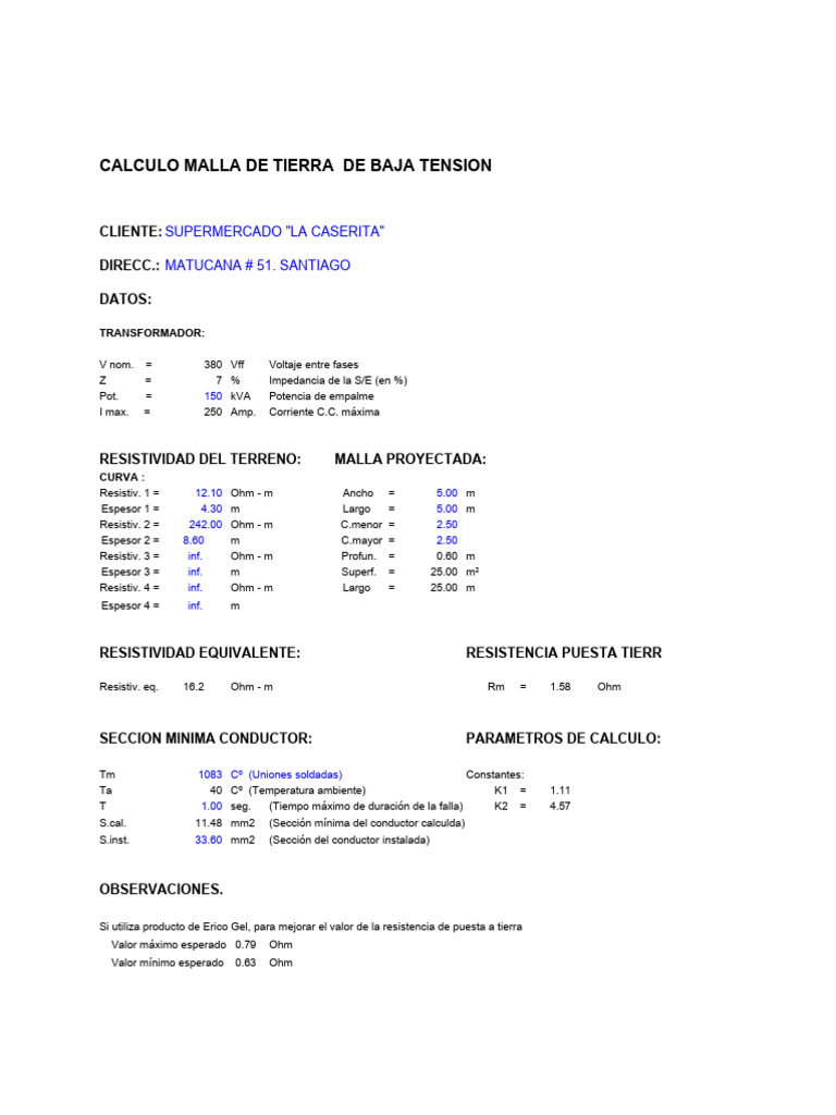 Calculo de Malla | PDF