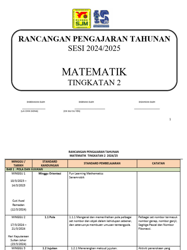 RPT Matematik T2 SJM 2024 | PDF