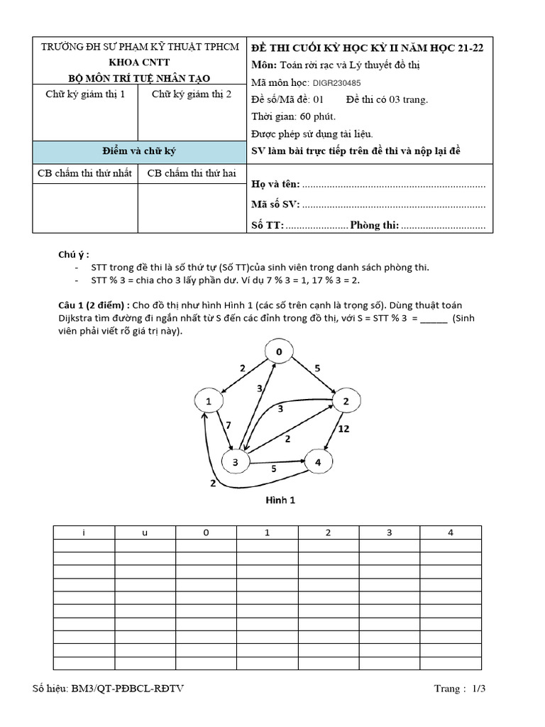 DeThi-DapAn-TRR-HK2-21-22 DH SP KT TPHCM | PDF