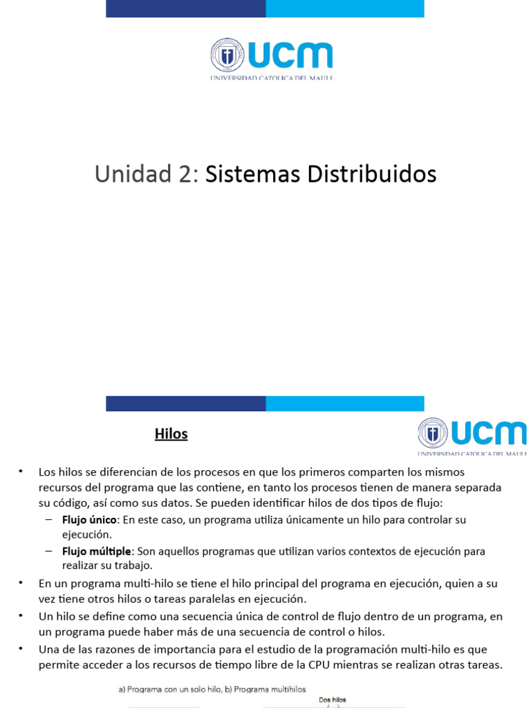 Slides - Unidad 1 p2 | PDF | Hilo (Computación) | Programa de computadora