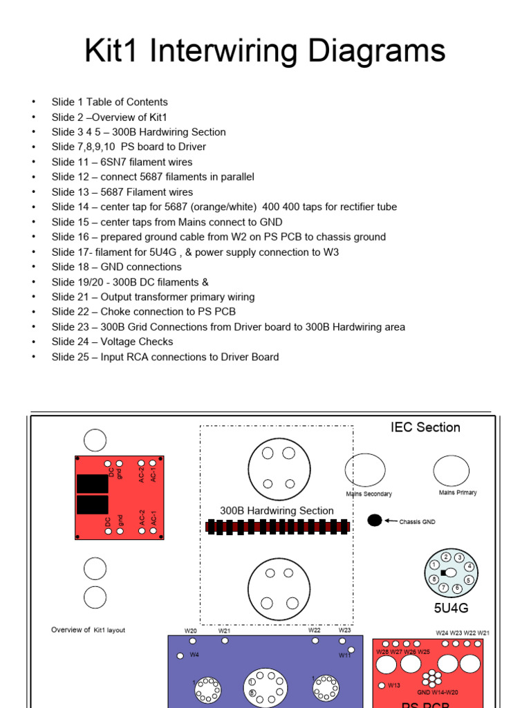 Kit 1 Wiring Graphics July 2021 | PDF | Mains Electricity | Rectifier