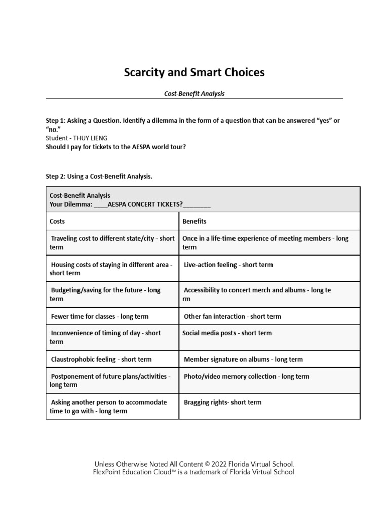 Scarcity and Smart Choices: Student - THUY LIENG | PDF | Cost–Benefit ...