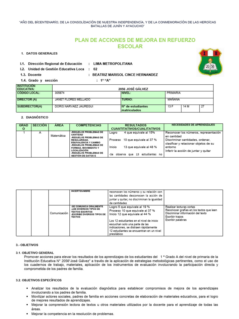Plan De Refuerzo Primaria Pdf Evaluación Aprendizaje