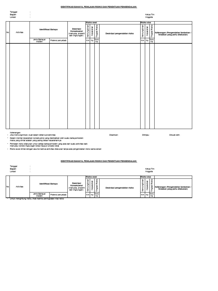Identifikasi Bahaya Dan Penilaian Resiko K3 | PDF