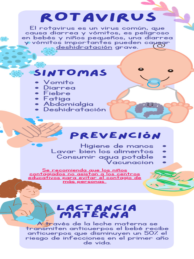 Prevención y Síntomas del Rotavirus | PDF | Salud y bienestar