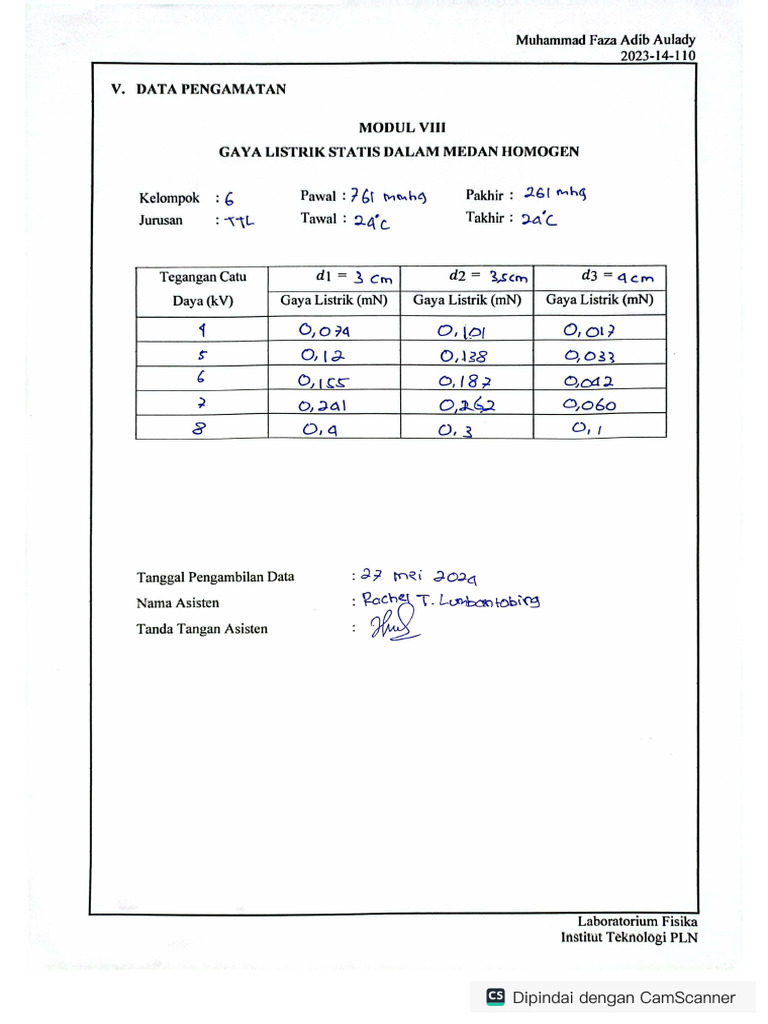 Scan Modul 8 Fisika | PDF