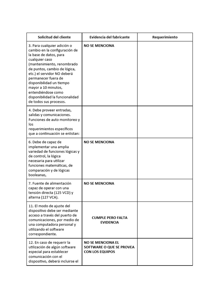 Partida 2 | Descargar gratis PDF | Software | Servidor (Computación)