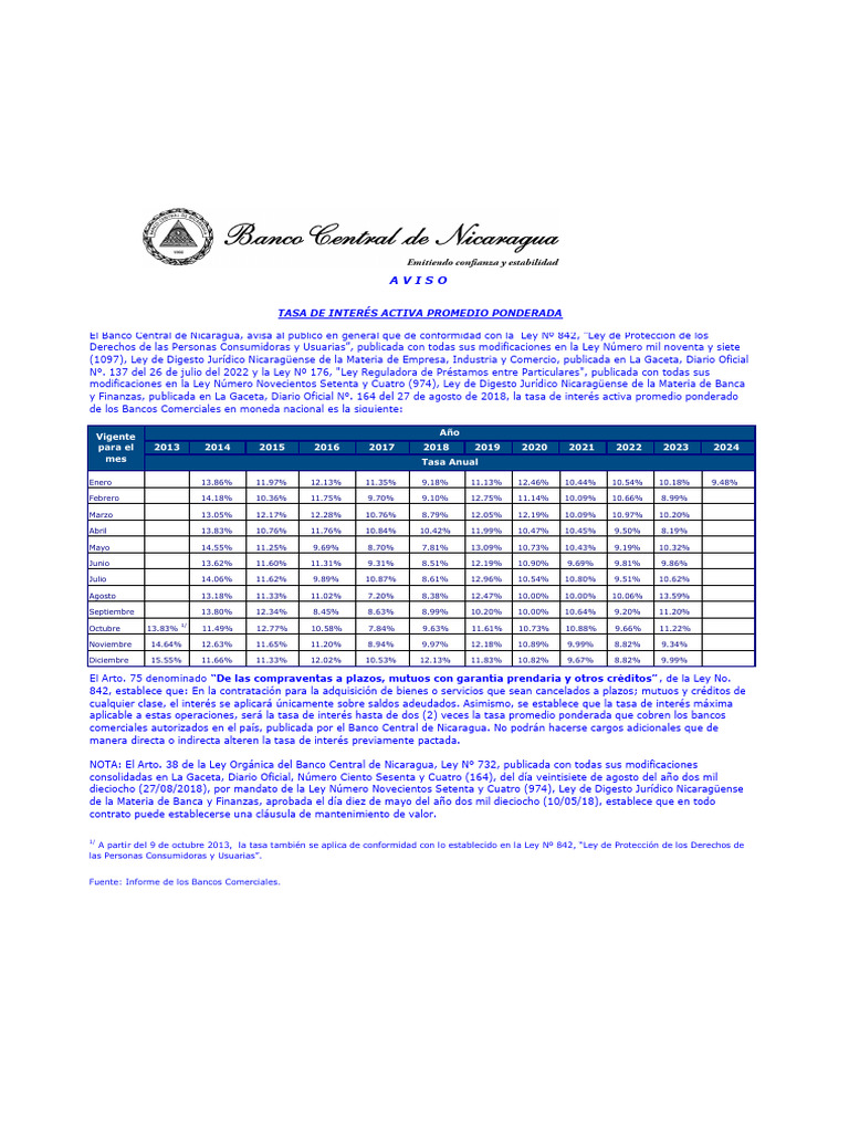 tasa_particulares_vigente | PDF | Economias