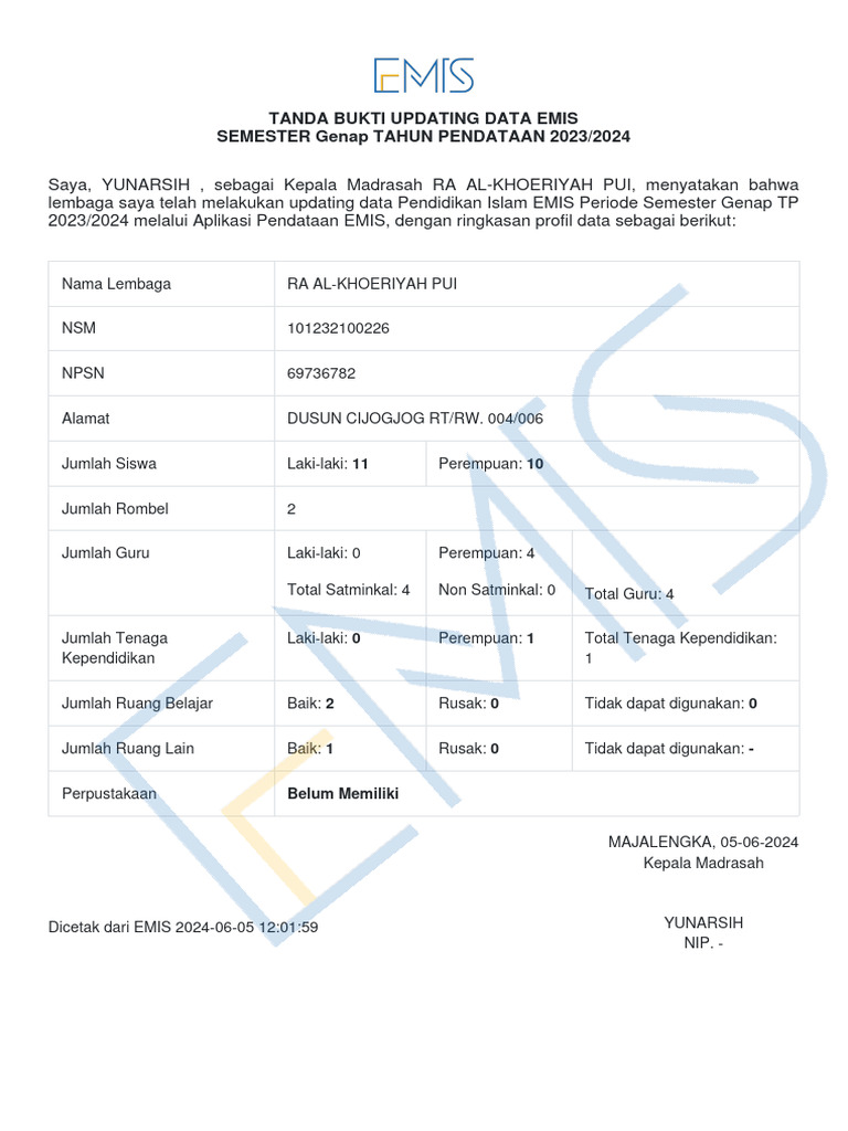 BAP 2023 2024 Genap | PDF