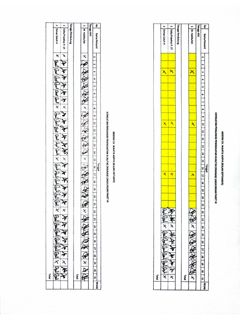 Absen | PDF