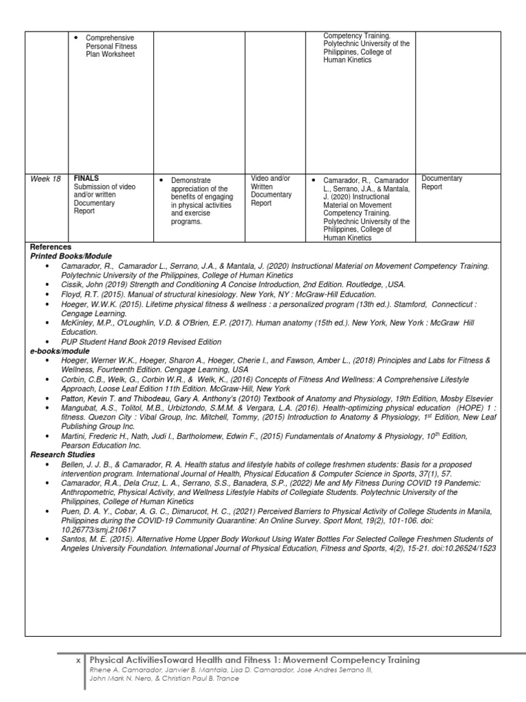 PATHFIT 1 Movement Competency Training | PDF | Physical Fitness