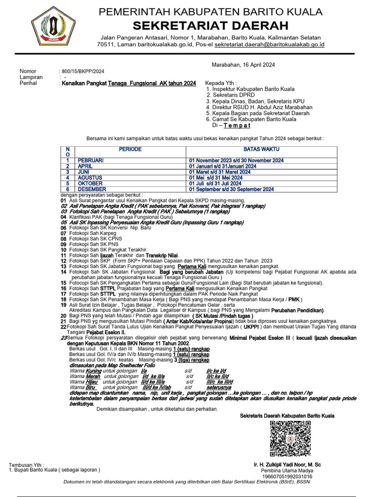 SYARAT NAIK PANGKAT 2024 FUNGSIONAL | PDF