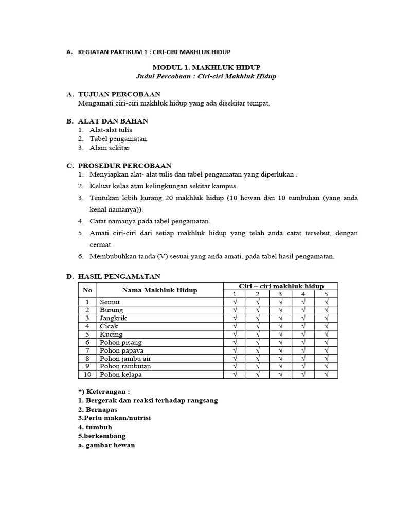 Praktikum 1 IPA | PDF