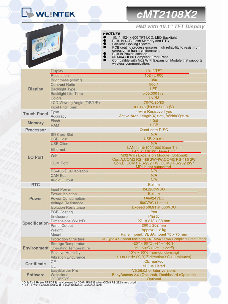 CMT2108X2 Datasheet ENG | PDF | Computer Hardware | Electrical Engineering