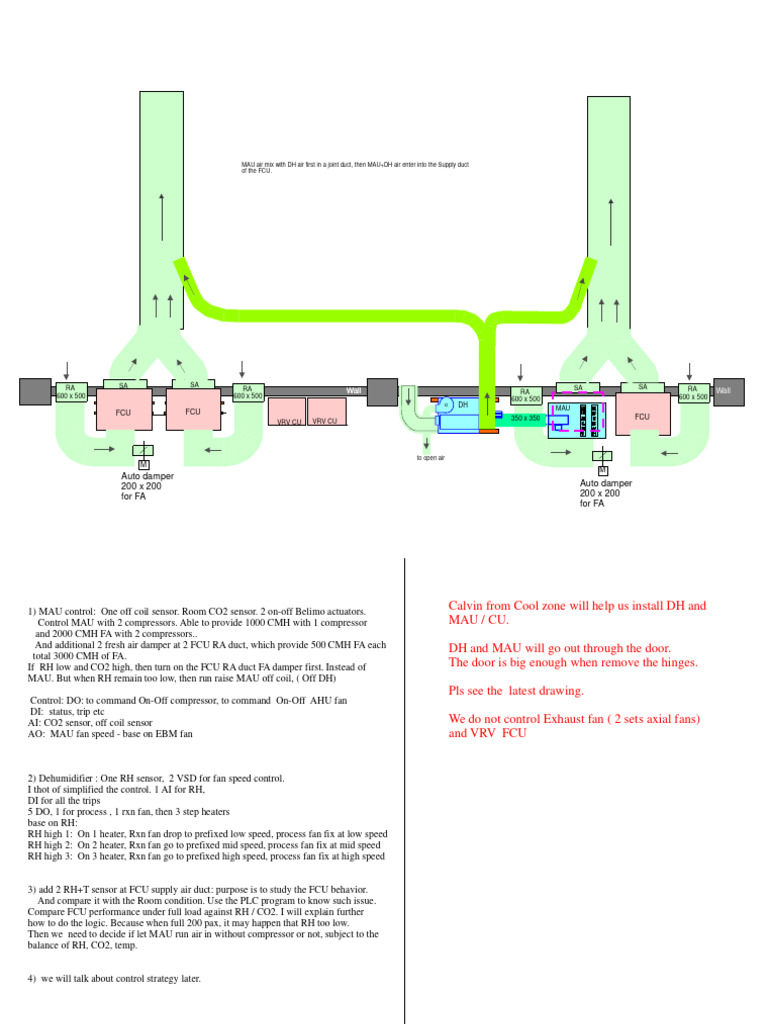 Full Plan View V11.CDR - CorelDRAW | PDF | Building Technology ...