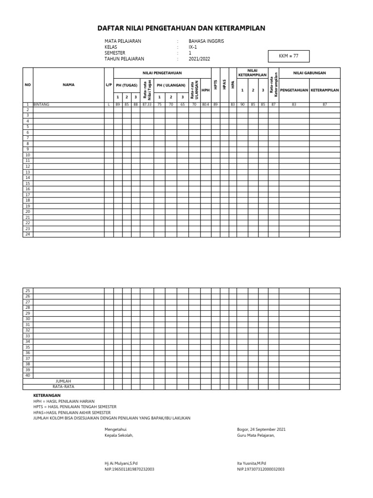 Format Nilai Kelas Viii-Raport Pts | PDF