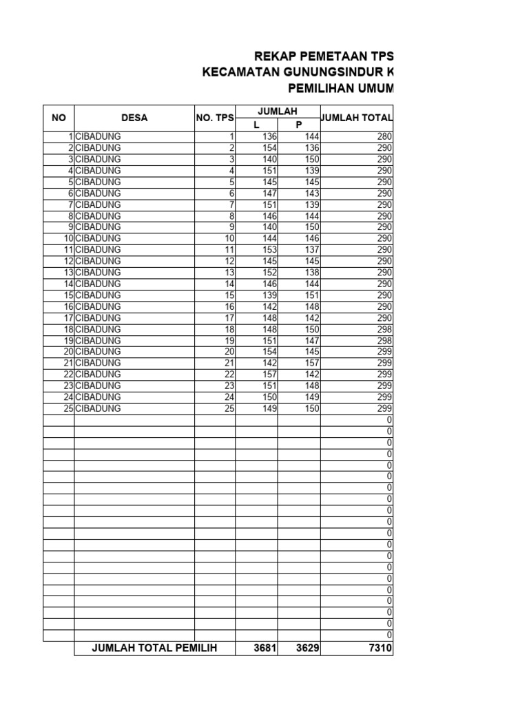 Rekap Pemetaan Tps | PDF