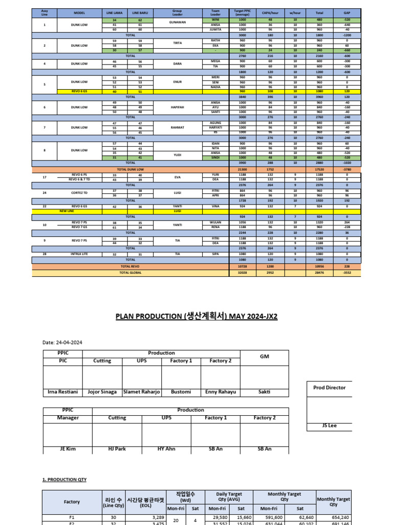 Layout Stitching f2 | PDF