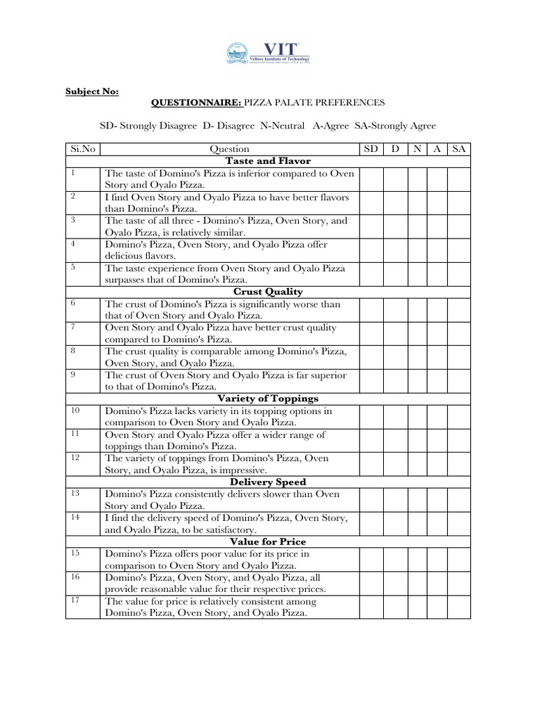 Pizza Palate Preferences -questionnaire | Download Free PDF | Pizza ...
