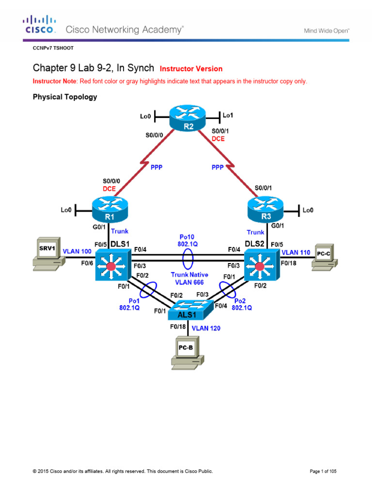 CCNPv7.1 TSHOOT Lab9-2 in Synch Instructor | PDF | I Pv6 | Ip Address