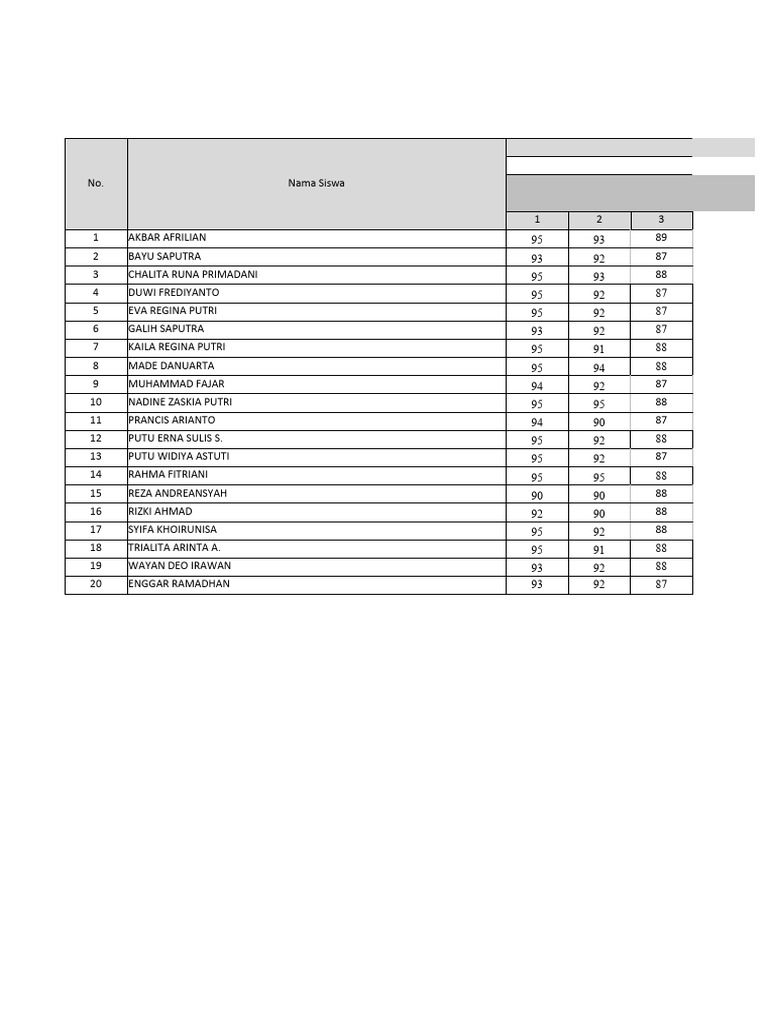 Nilai B.indo & B.lam Kelas 8 RRRRRR | PDF