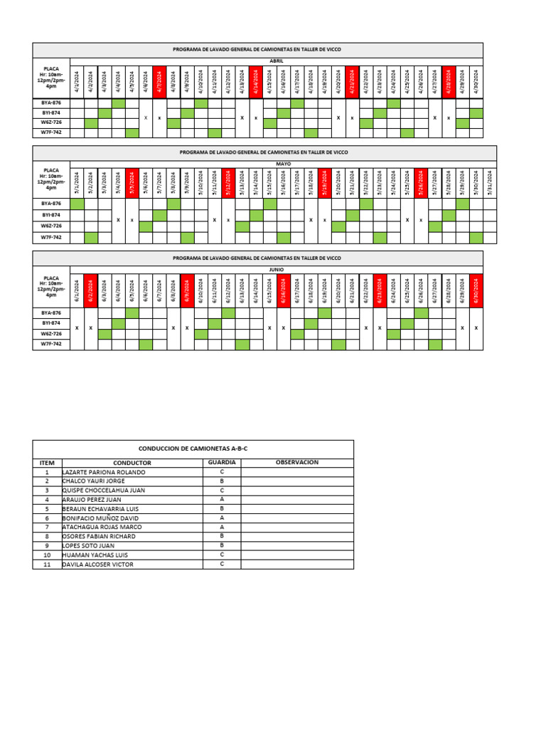Programa de Camionetas - Lavado de Frazadas | PDF