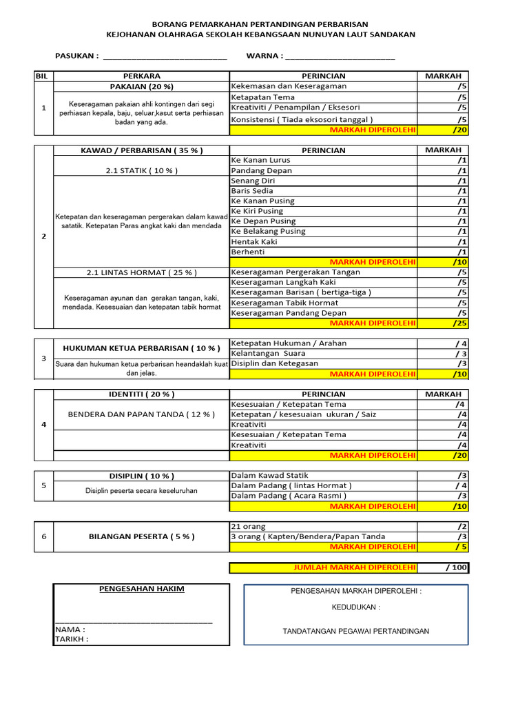 1.pemarkahan Perbarisan Dan Pondok Rumah Sukan | PDF
