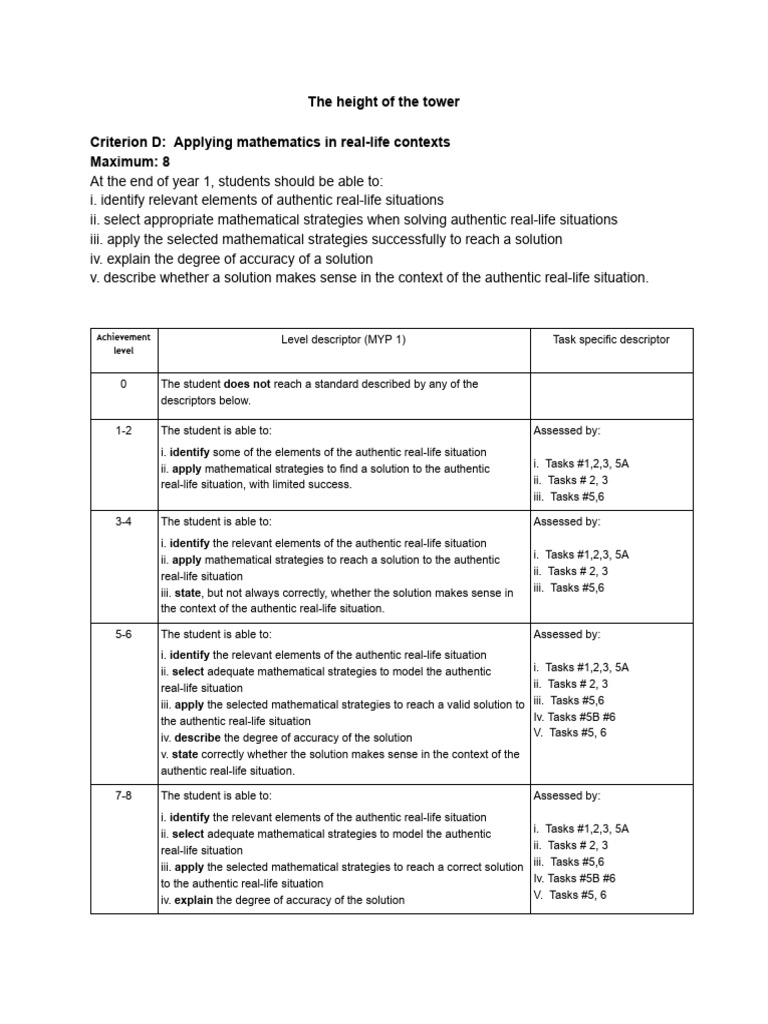 Ib Myp1 Criterion D Assessment | PDF | Teaching Methods & Materials