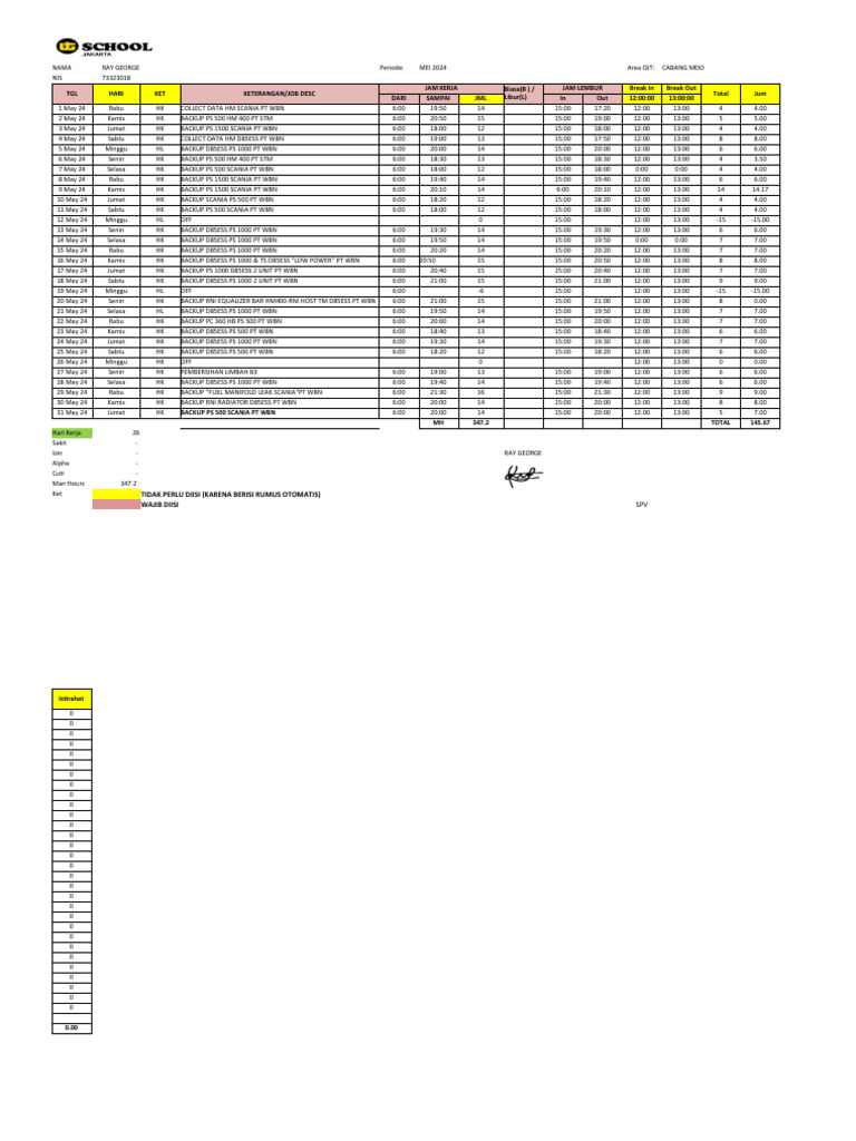 KJB Ray George April 2024 | PDF