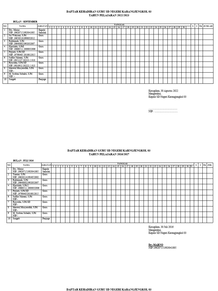 Daftar Kehadiran Guru SD Negeri Karangjengkol 03 2016 | PDF