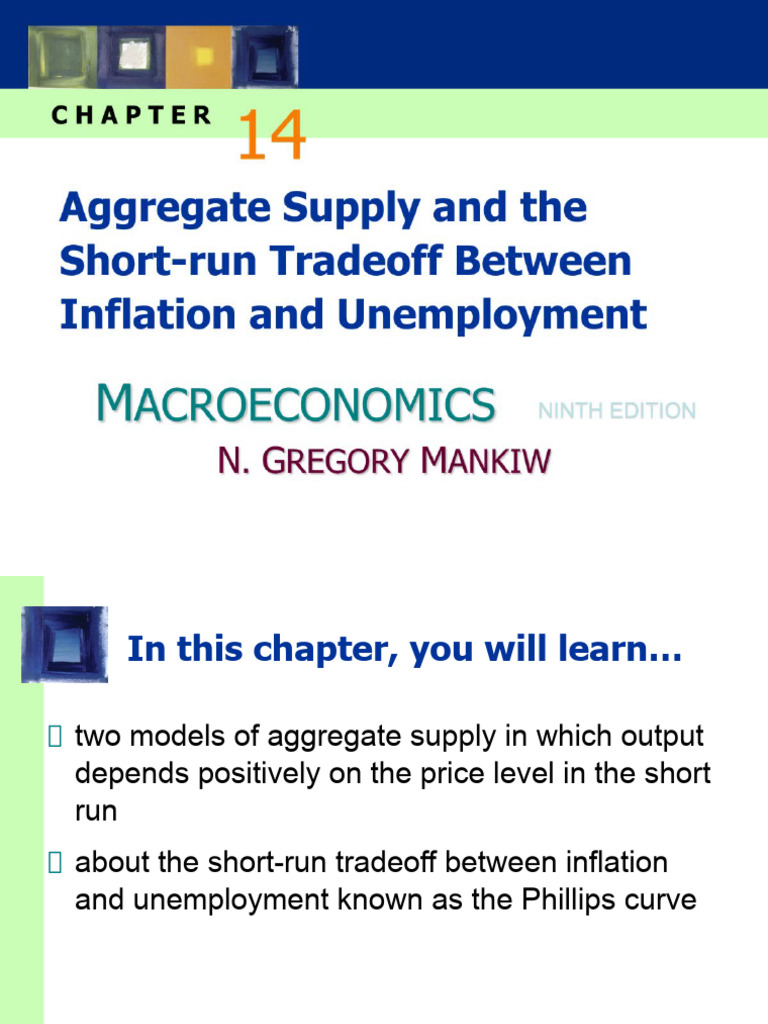 Mankiw 9e - CH 14 As Phillips | PDF | Phillips Curve | Inflation