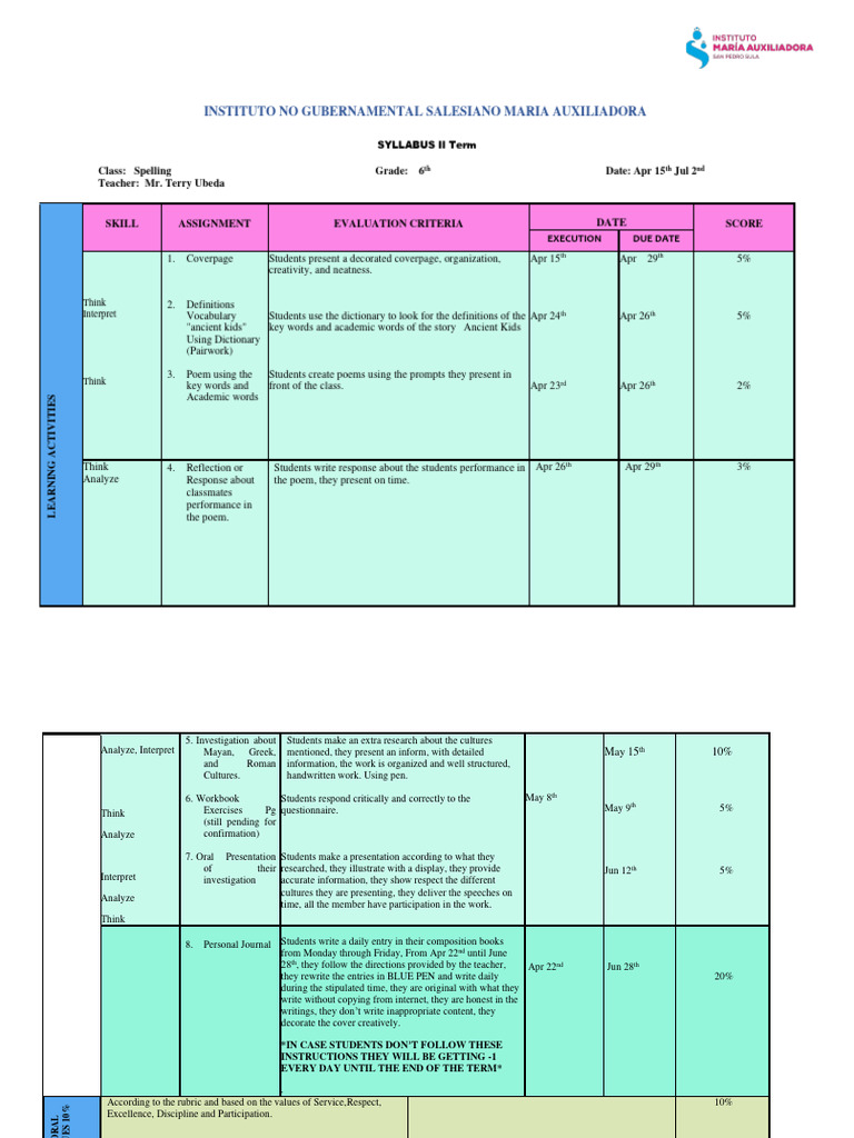 6th Grade Spelling Syllabus | PDF | Behavior Modification | Cognition