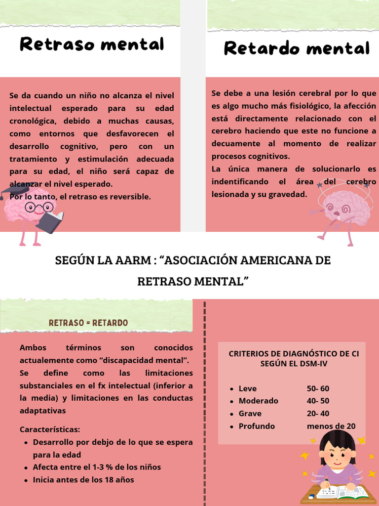 Tipos y diagnóstico del retraso mental | PDF | Discapacidad intelectual ...