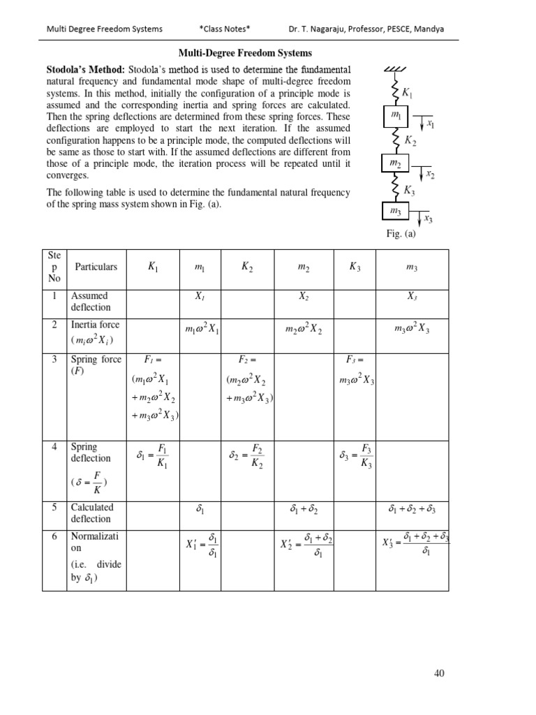 Unit 5 Multi DOF System (Stodala's & Holzer's Method) Part 2 | PDF | Normal Mode | Force