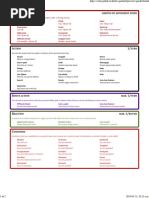 D&D 5e Quick Reference | PDF | Perception | Leisure