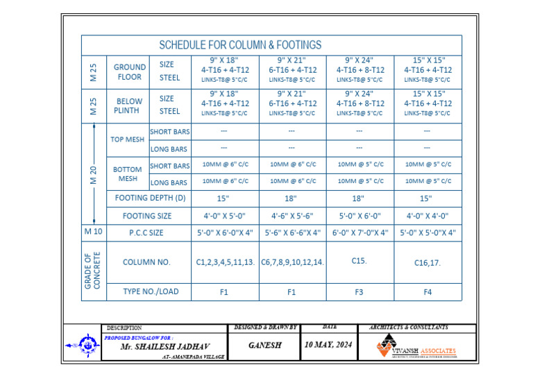 S.j.column & Footing Schedule | Download Free PDF | Structural ... S.j.column & Footing Schedule | Download Free PDF | Structural ...