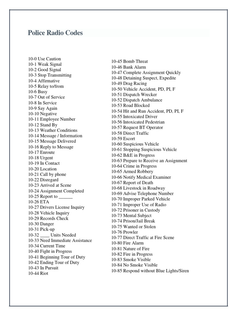 Radio Codes (PDF) - 1 | Download Free PDF | Traffic | Law Enforcement