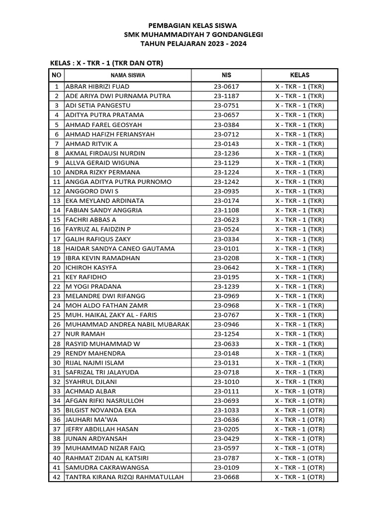 X TKR 1 Ta 23 24 | PDF