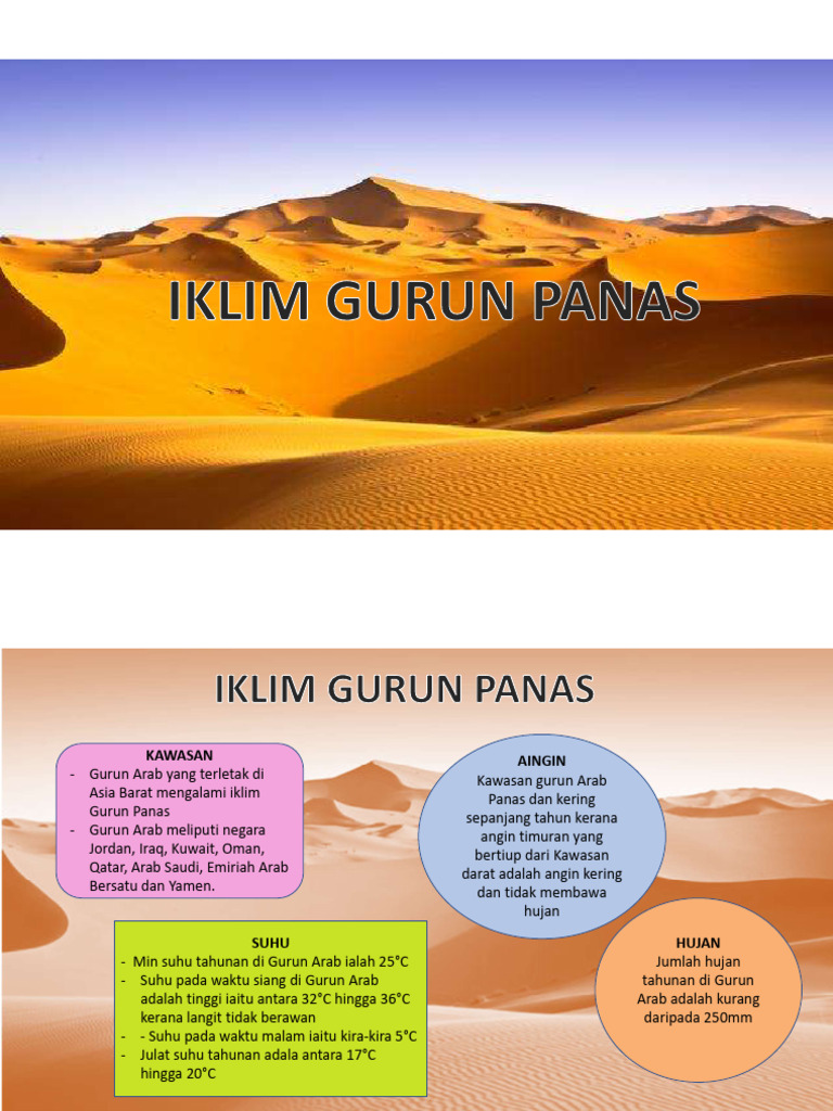 Iklim Gurun Panas | PDF