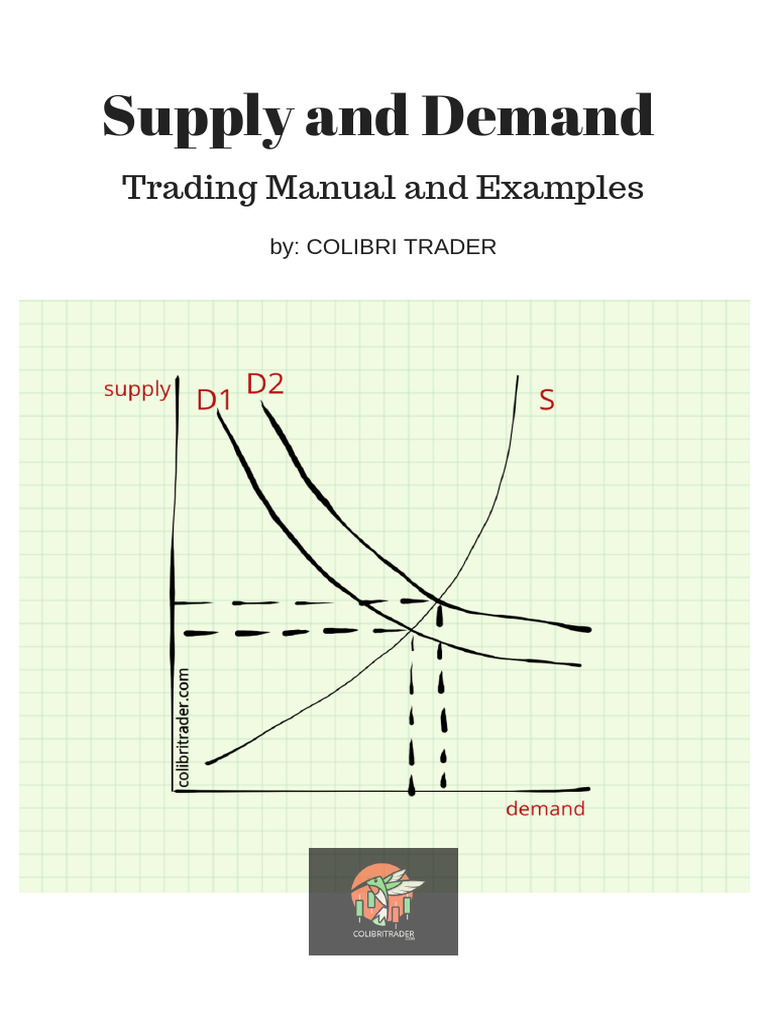 Supply and Demand Trading Guide | PDF