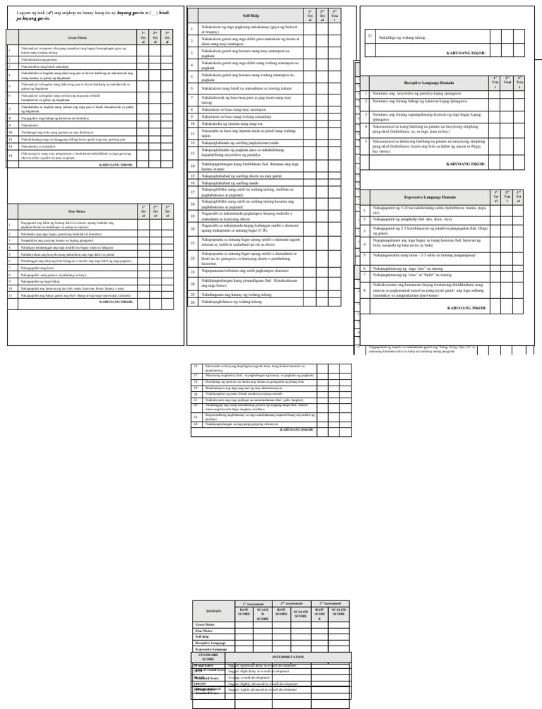Eccd 3 Assessments | PDF