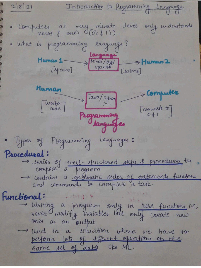 1.intro To Programming Language | PDF