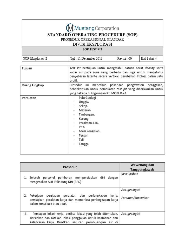 Eksplorasi Sop Test Pit. | PDF