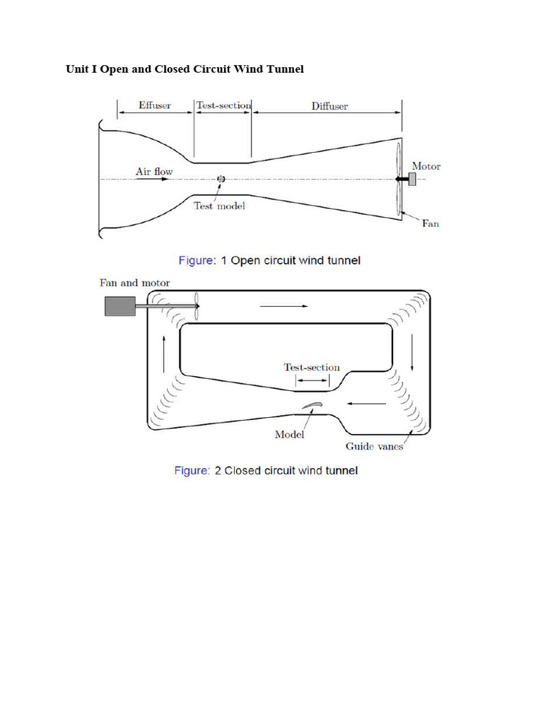 e46a5262cb495c352cdf476b521c9948 | PDF | Wind Tunnel | Aerodynamics