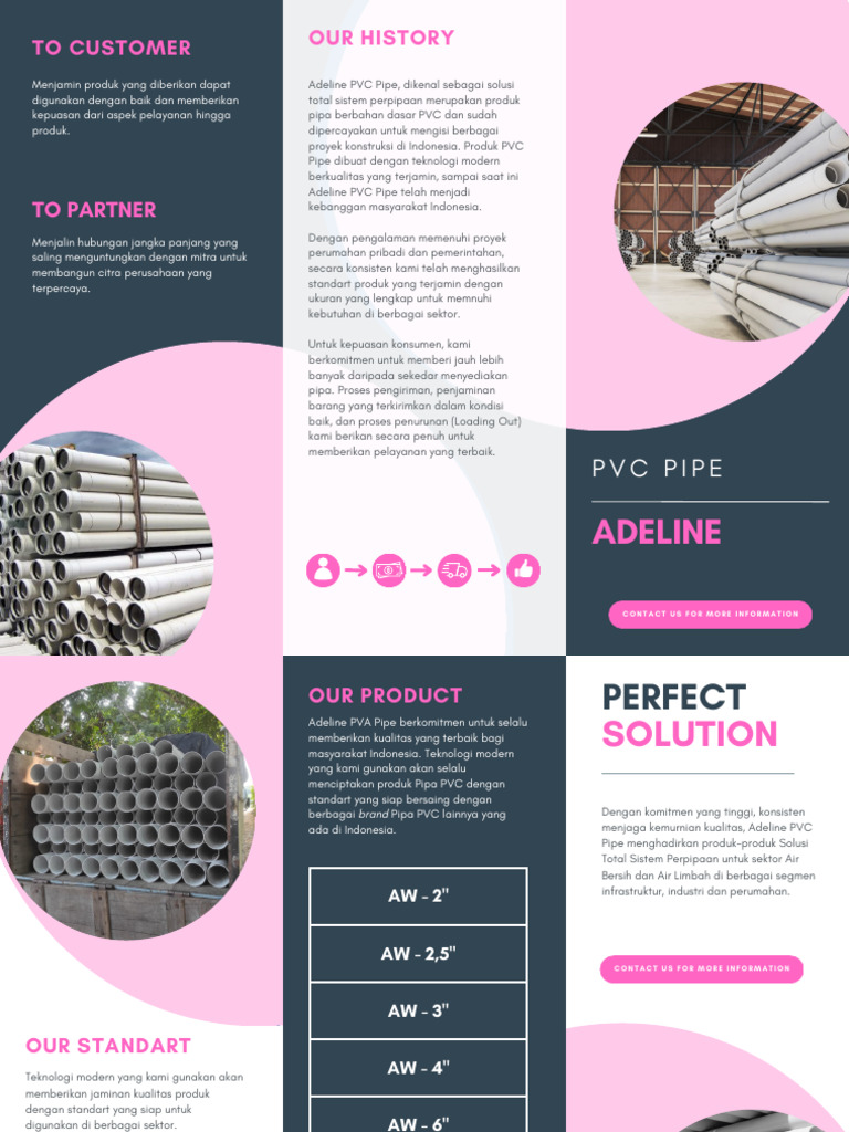 Adeline PVC Pipe | PDF