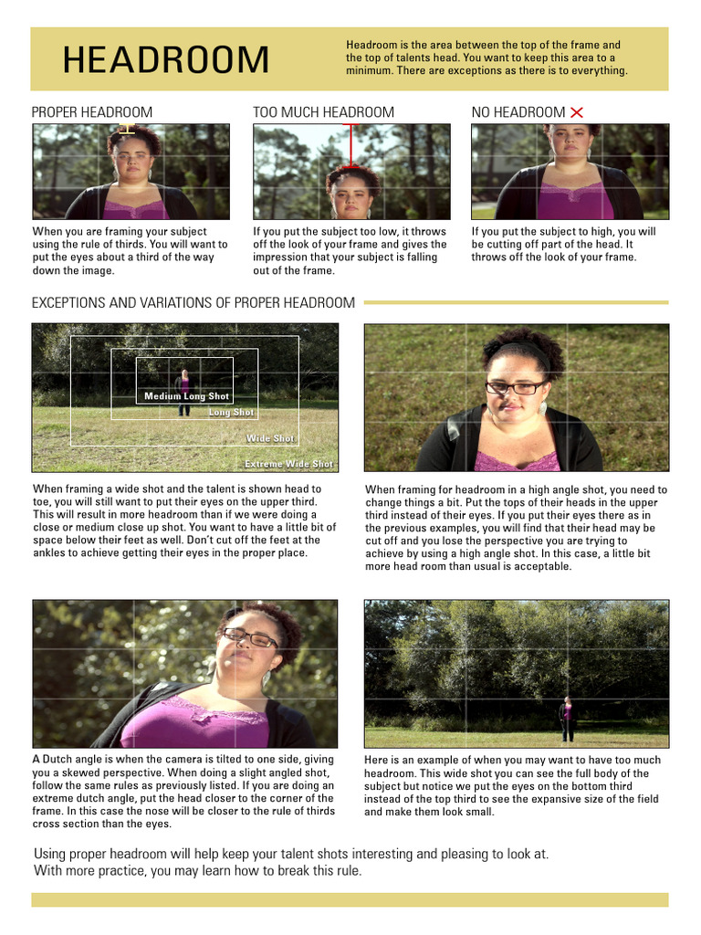 Headroom Infographic | PDF | Imaging