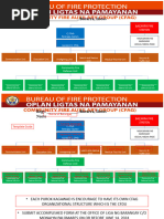 CFPP Form 1 Workshop Planning Tools and Forms | PDF | Safety