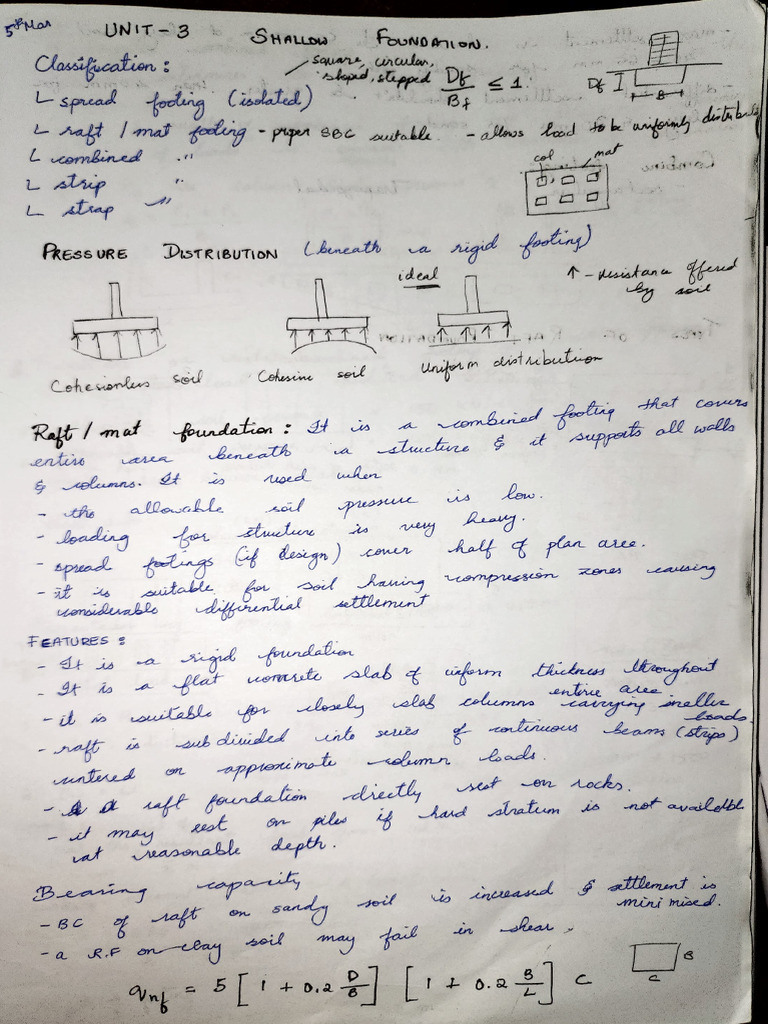 Foundation Unit 3 Shallow Foundation | PDF