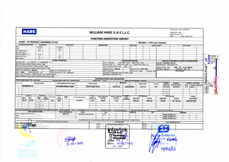 Painting Report Mock Up | PDF